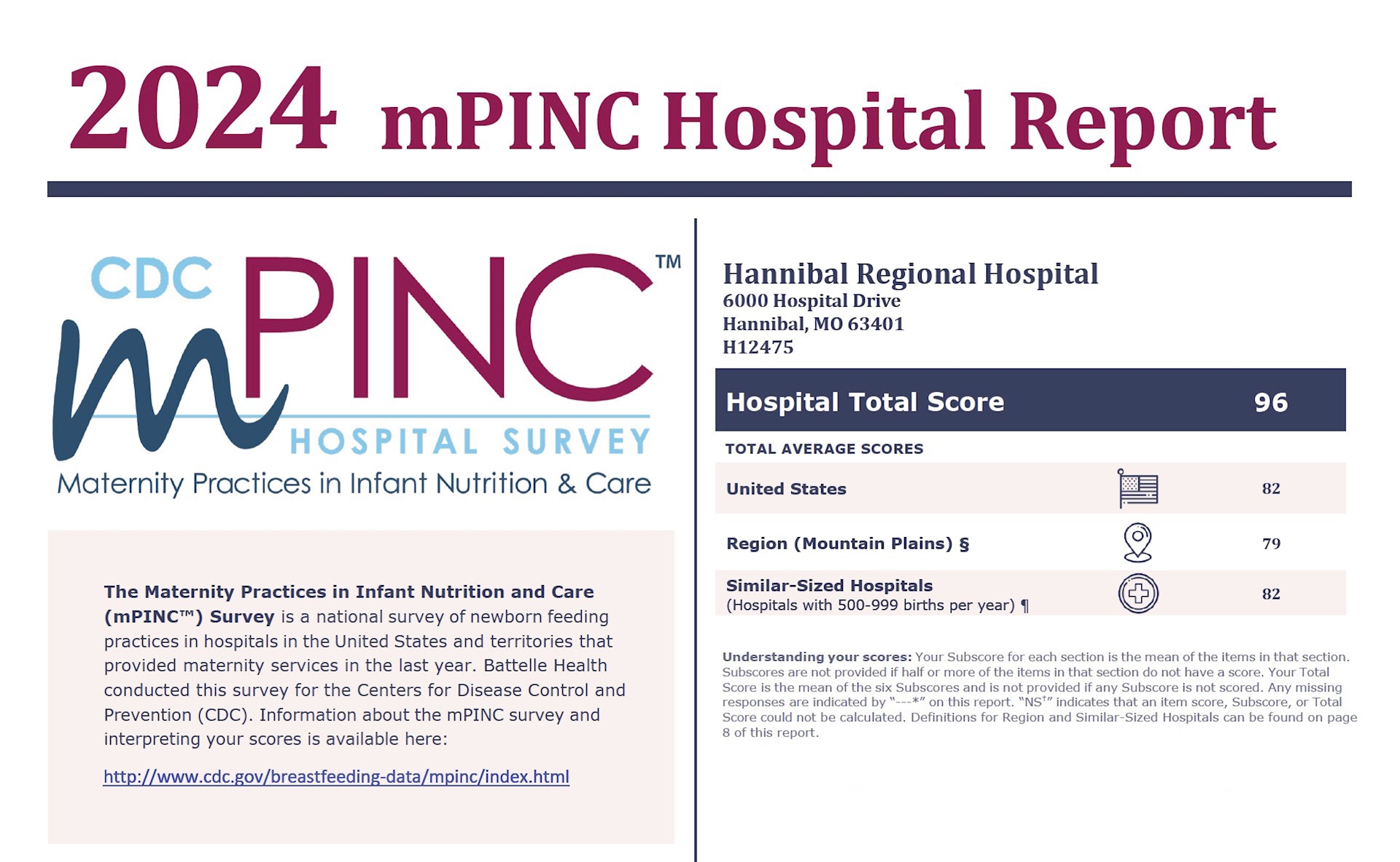 Hannibal Regional Healthcare System | Serving NE Missouri